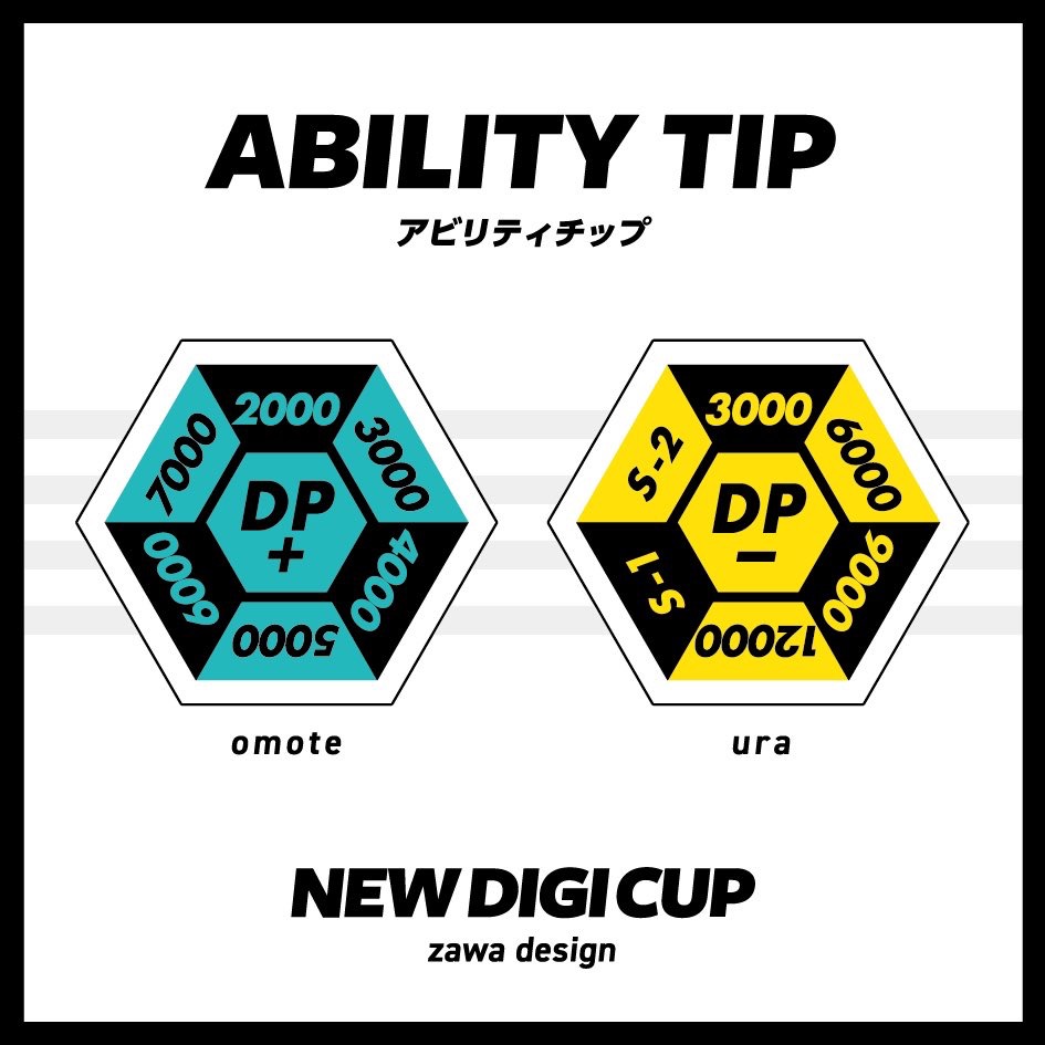 第4回『NEW DIGI CUP-ニューデジカップ-』3on3 - Tonamel