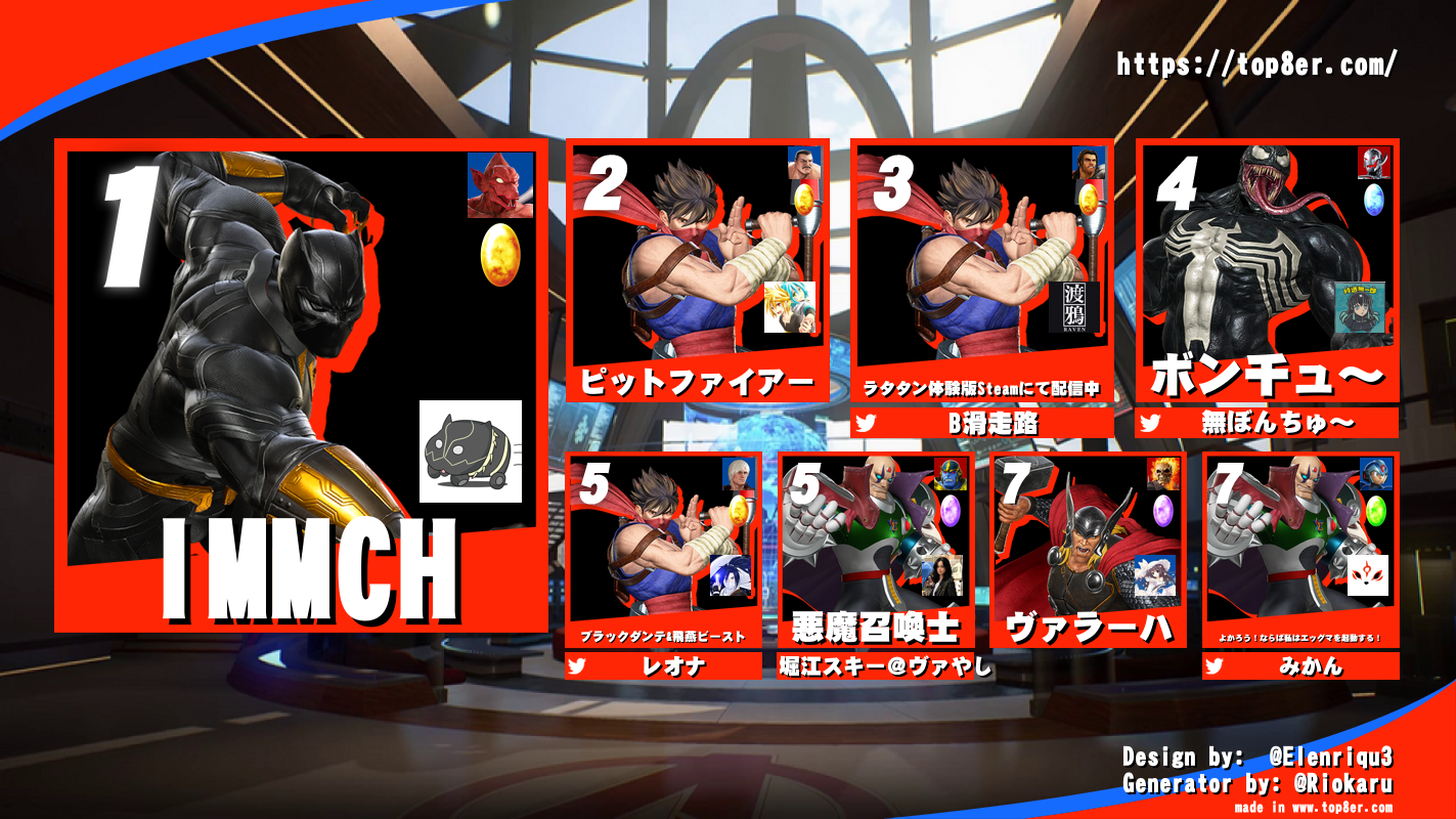 第46回 PS4/5版 MVCI オロロン杯 無差別大会 - Tonamel