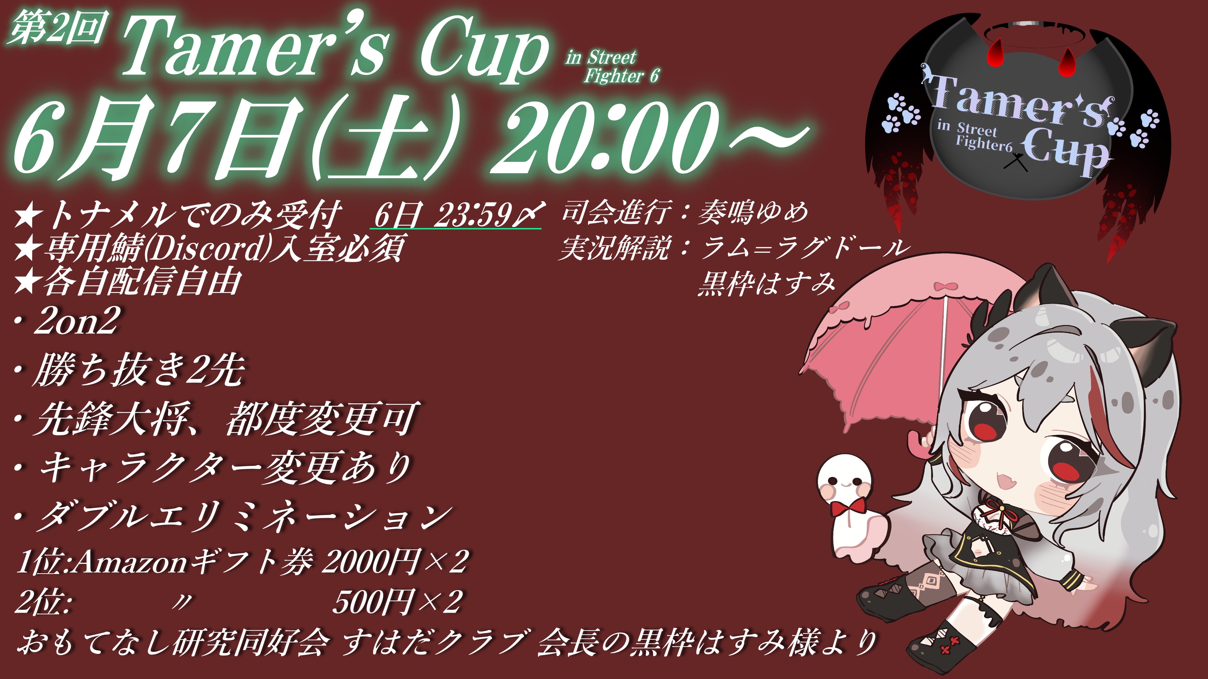 第2回 Tamer's Cup スト6部門 - Tonamel