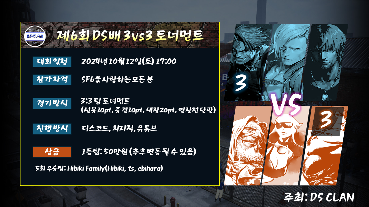 - トーナメント表 - Tonamel