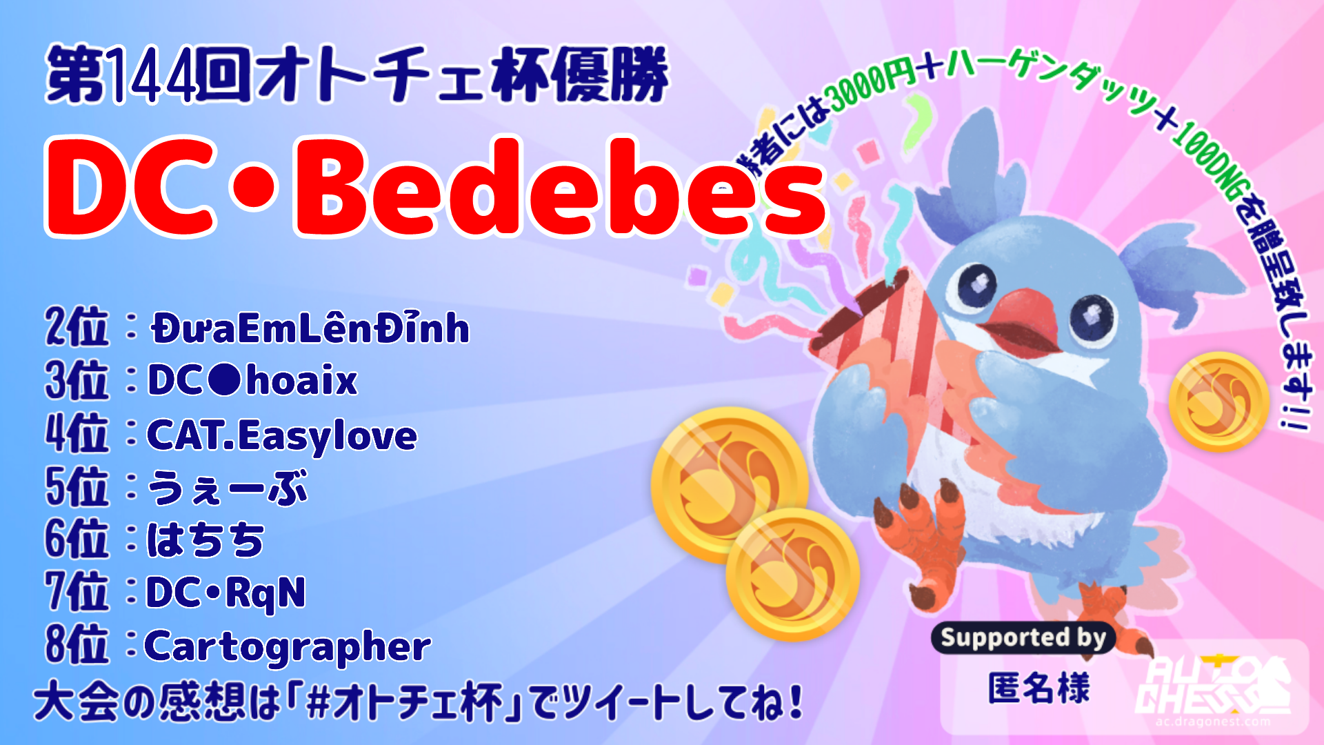 第144回オトチェ杯 -144th Otoche-Cup - [S24] - Tonamel