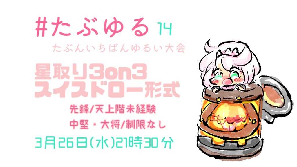 【GGST】たぶんいちばんゆるい大会#14星取り3on3スイスドロー - Tonamel